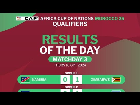 CAF AFCON Morocco 2025 Qualifiers Results And Fixtures #football #caf #afcon2025