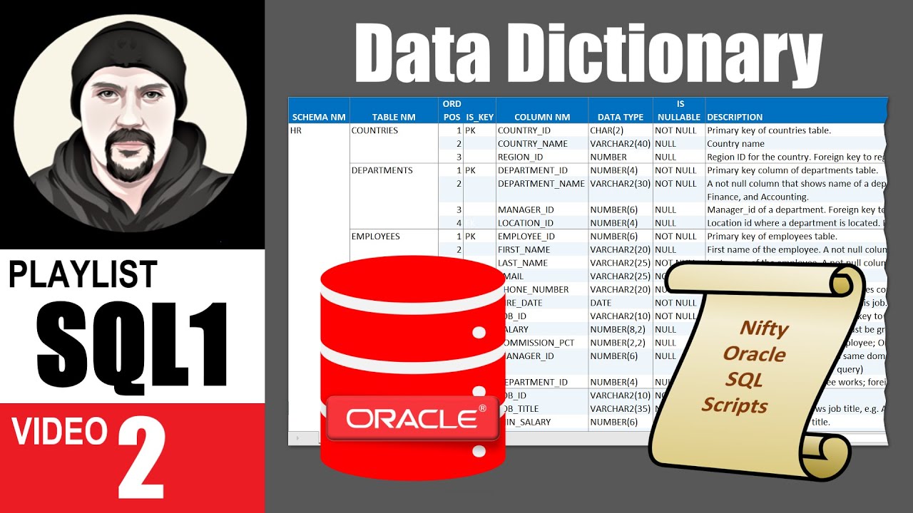 How to generate Oracle data dictionary from SQL script