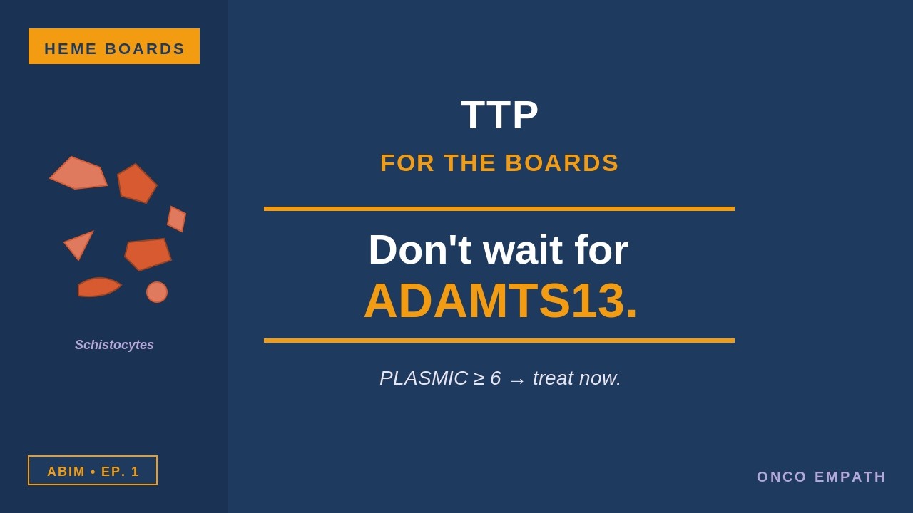 TTP for Hematology Boards | ADAMTS13, PLASMIC & Caplacizumab Explained