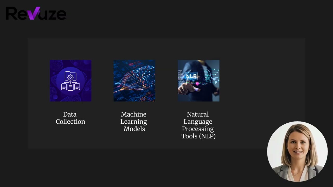 What are AI Consumer Insights? How Brands Turn Data into Action | Revuze