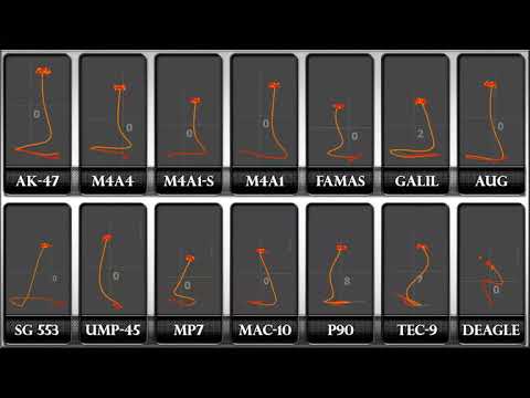Steam Community :: Video :: Рисунок отдачи оружия в 2021 / Drawing of ...