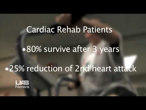 Cardiac rehab reduces chances of death, but is under-utilized