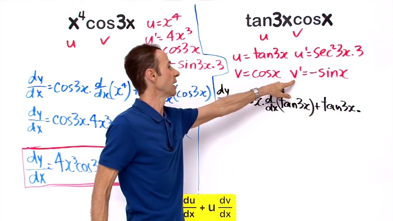 Derivative of a Trig Function – Product Rule #2 | VividMath — US..