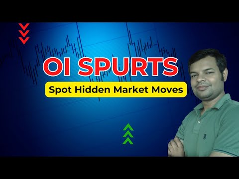 Unlocking Hidden Trends with OI Spurts #oispurts #oianalysis