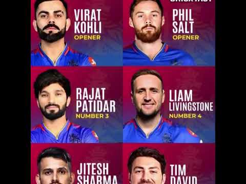 Todayβs match predictions #NO Ai predictions #no hate