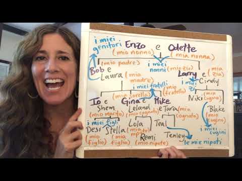 Learn Italian for Travel- Lesson 27: Family & Ways to say 'my'