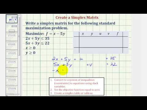 Ex: Simplex Method – Set Up Initial Tableau Given Objective Function ...