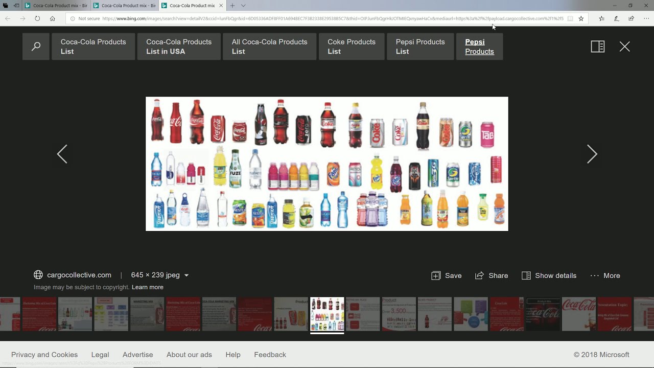 Intro to Marketing - Consumer Product Classifications