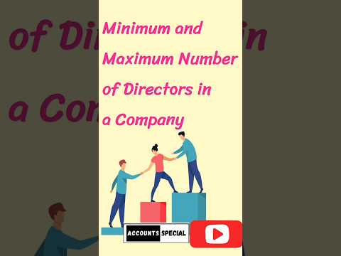 Number of directors in company law #shortsfeed #companylaw #director #500subs @magnetBrainsEducation