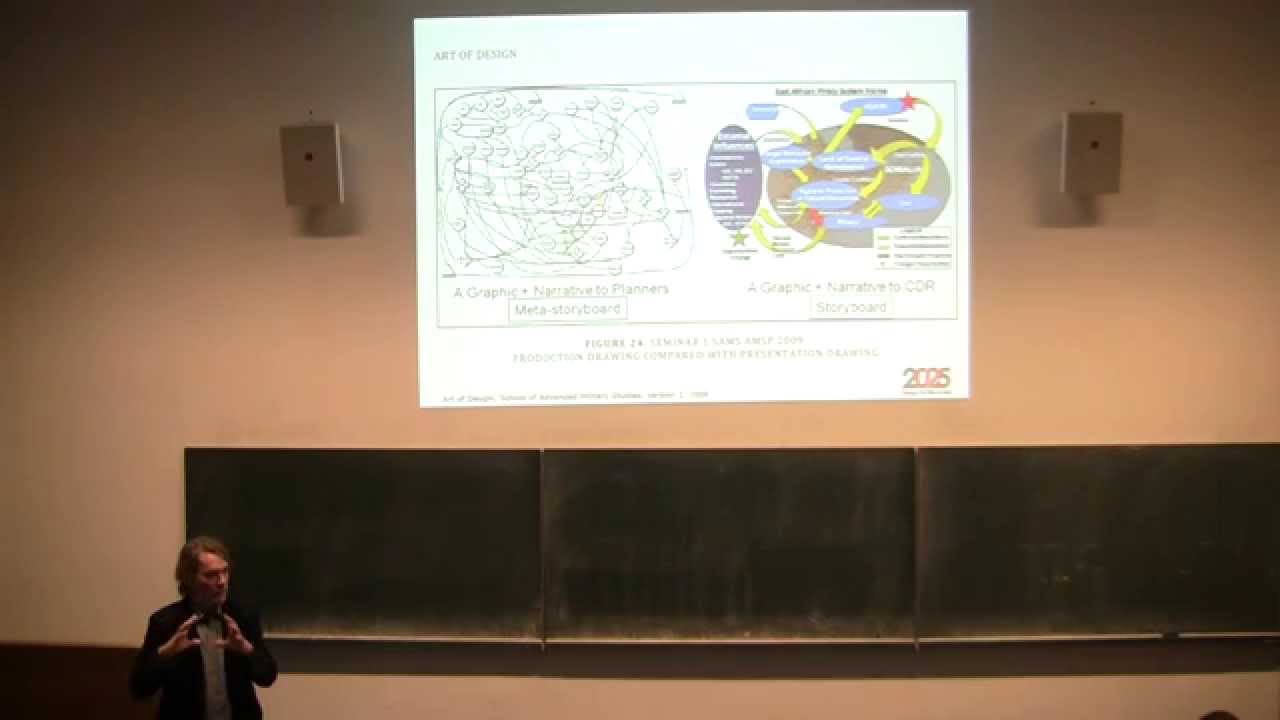 The Future of Design: Tore Gulden