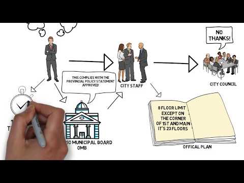 What is the OMB?