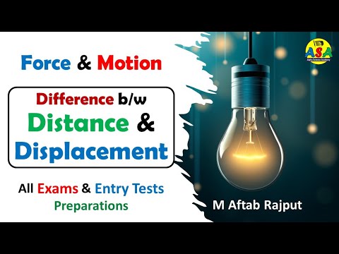 Distance and Displacement • Force and Motion • MCQs 01