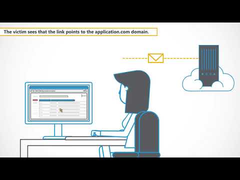 CRLF Injection | OWASP Top 10 Explainer Video | Secure Code Warrior