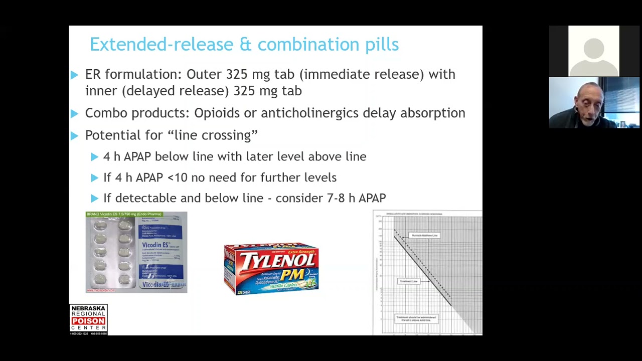 Acetaminophen Overdose