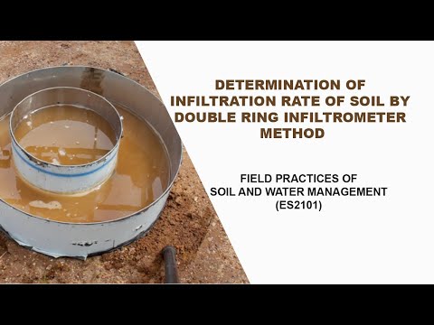 Double Ring Soil Infiltrometer - Dual Ring Soil Infiltration Tester ...