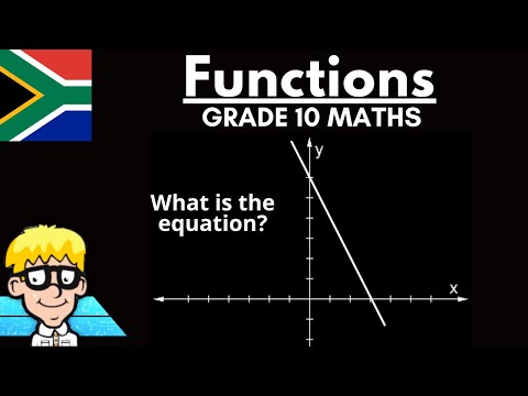 How to Find Equation of Straight Line grade 10 maths: Introduction