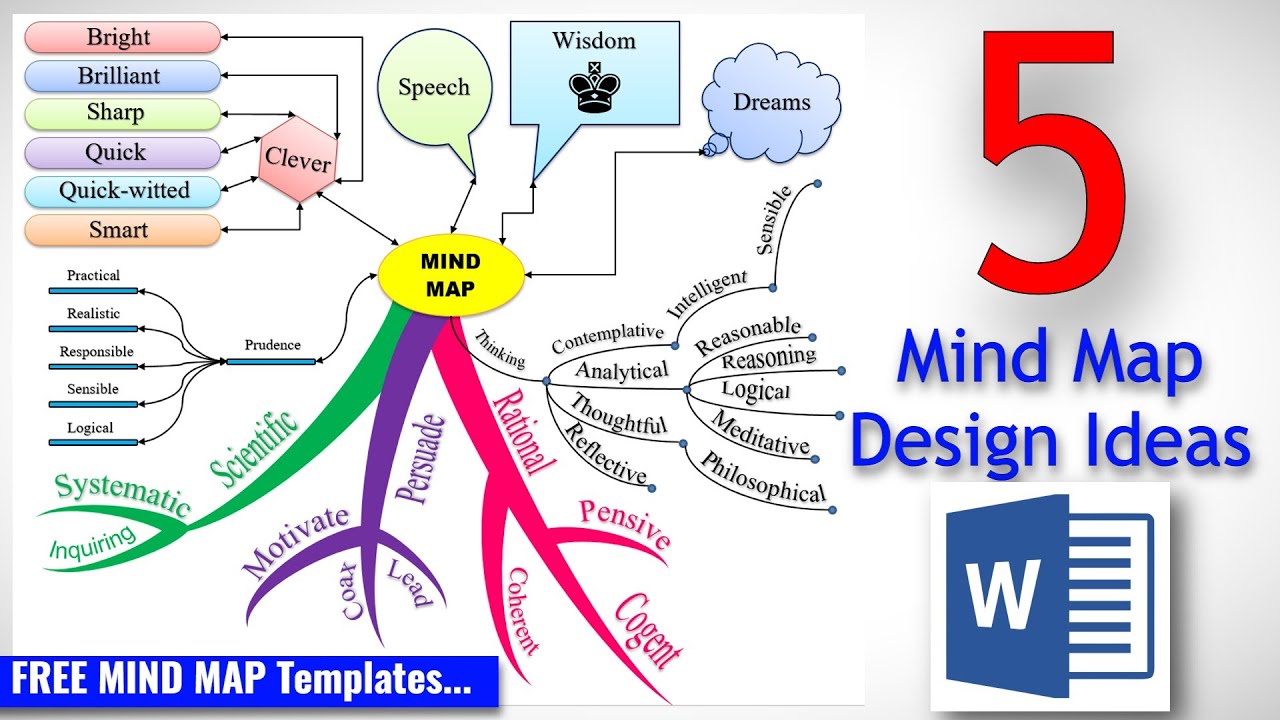 5 Mind Map Design Ideas in MS Word - Mind Map Word Template - Mind Map in Word Document