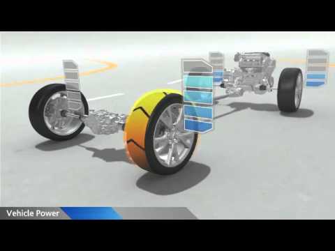 Acura - Super Handling All Wheel Drive