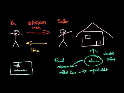 Title Insurance