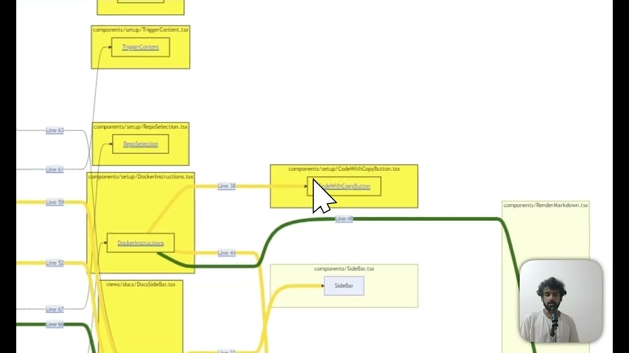 How to review pull requests on GitHub faster with Vibinex Code Review