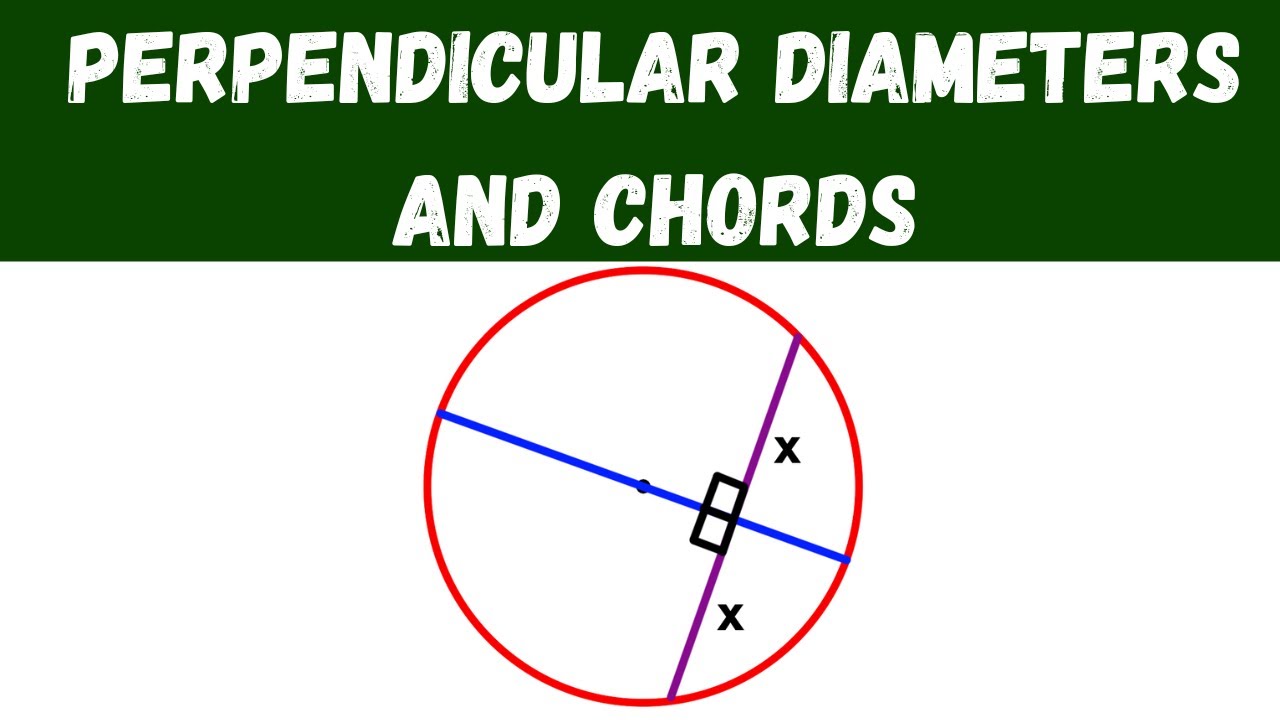 When a Diameter Is Perpendicular to a Chord - Circle Geometry