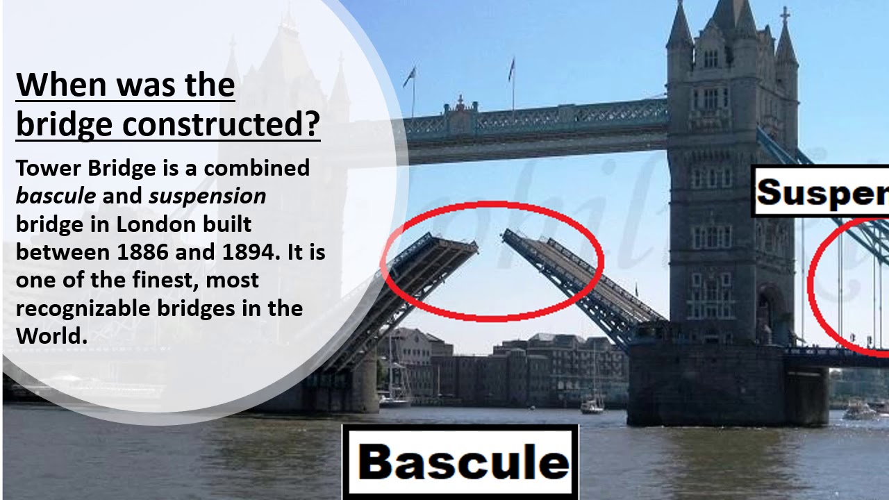 London Tower bridge presentation by Junaid