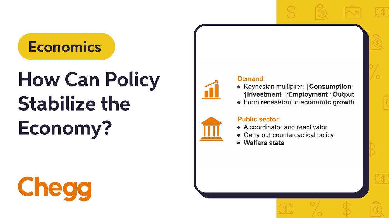 How Can Policy Stabilize the Economy? | Macroeconomics
