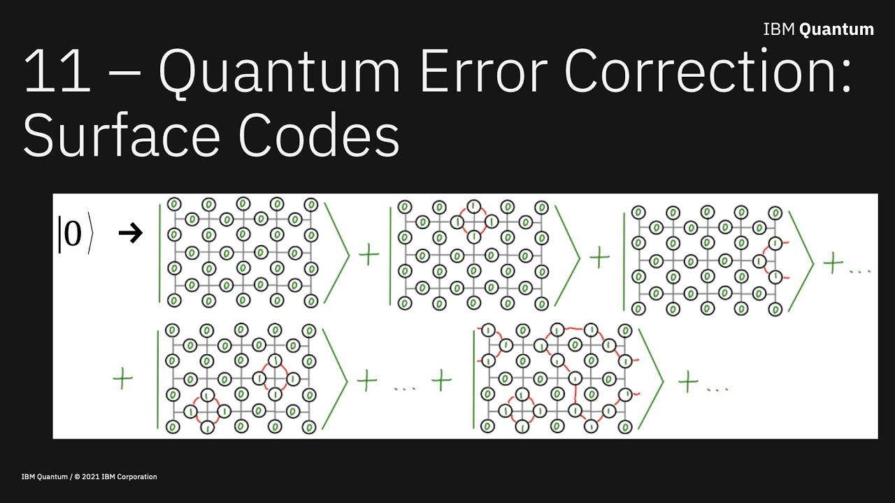11 - Quantum Error Correction:  Surface Codes