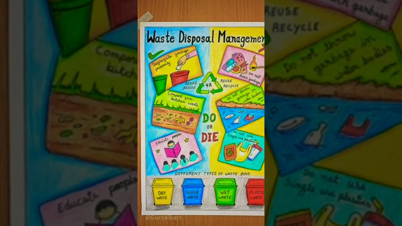 Waste Disposal Management 🏞️🏝️🏖️.. # poster # drawing # should also follow