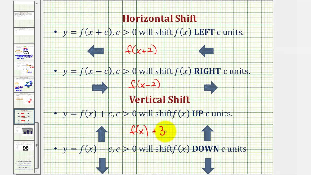 SAT Math (Geometry) - Practice 3.8