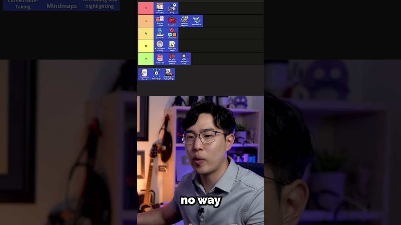 How effective is Cornell note-taking?