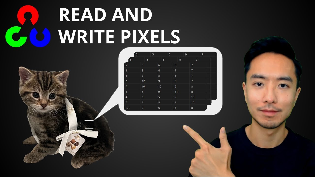 OpenCV Python Read And Write Pixels