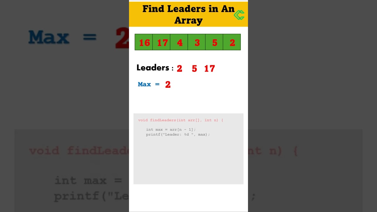 Find Leaders in an Array in simple steps | Crack #programming #Coding #Interviews #codinginterview