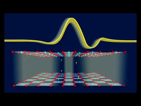 New Room-Temperature Superconductor