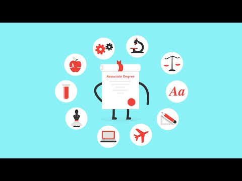 Associate Degrees | RMIT University