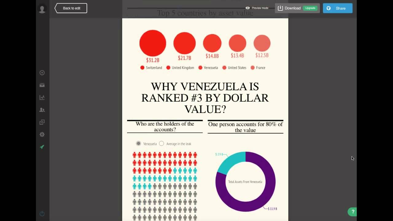 Interface Interrogation: Infogram