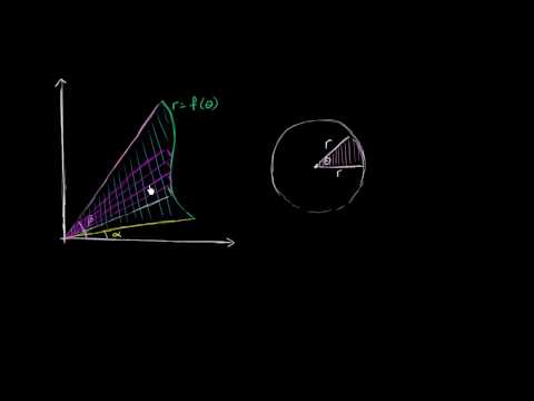 Área acotada por curvas polares (video) | Khan Academy