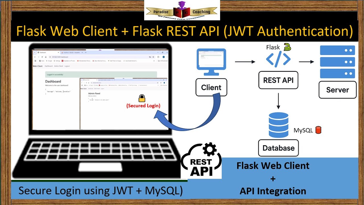 Build a Flask Web App with Secure MySQL Login REST API + Frontend