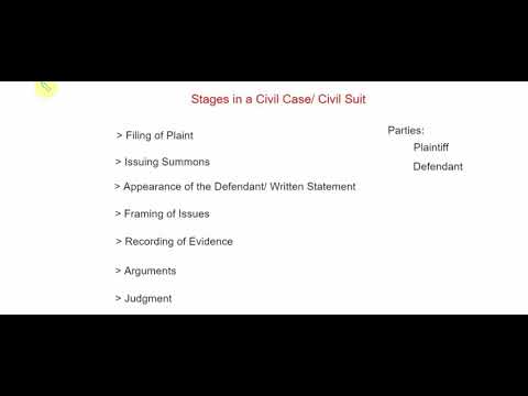 Stages in a Civil Case/Civil Suit | Easy and simple explanation of Court Procedure