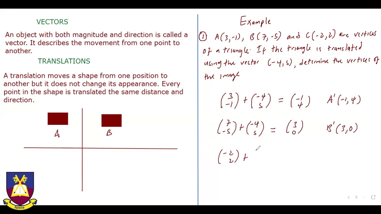 Senior Two Math (Vectors Part 1)