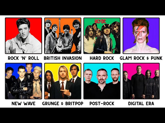A Comprehensive Guide to Every Rock Era in 18 Minutes | Galaxy