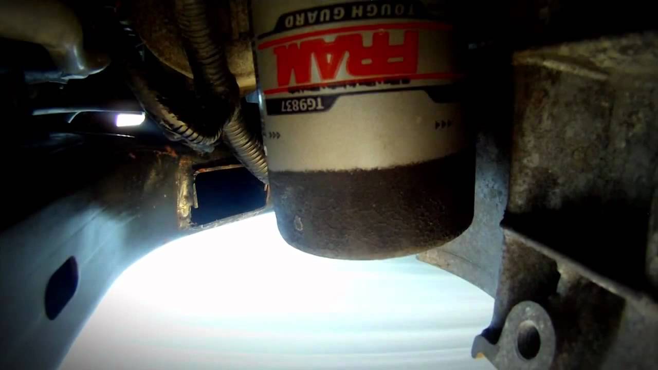 The FRAM® Valve Test