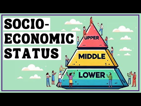 Socioeconomic Status (Explained in 4 Minutes)