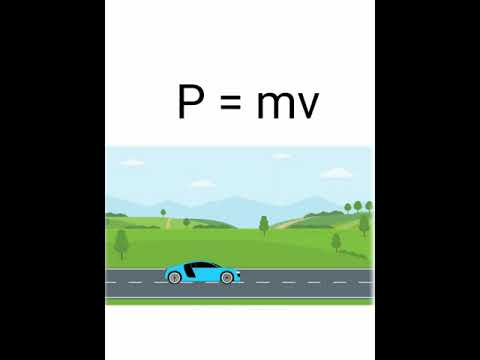 What is momentum