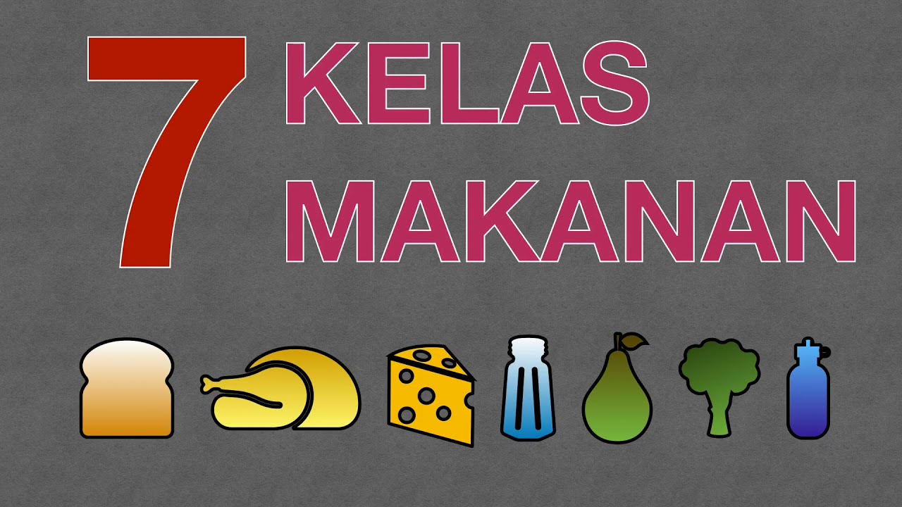 Sains Tahun 3: Kelas Makanan #cikgooTube #CikguZoul
