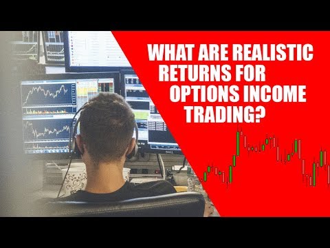 What are realistic returns for options income trading?