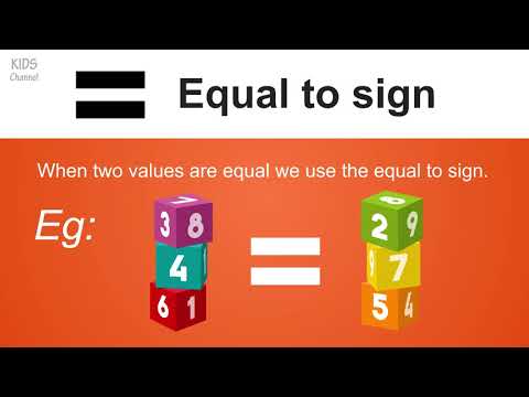 Comparison in Maths for kids | Greater Than Less Than equal to Not equal to signs | Kids Channel