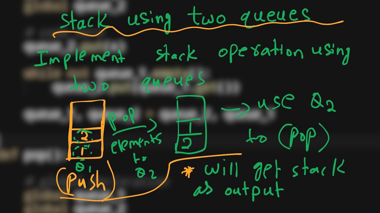 4.Stack using two queues  | Stack and Queue | Python | GFG | Must Do Coding Questions