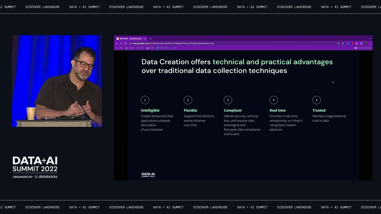 Competitive advantage hinges on predictive insights generated from AI! Build powerful data-driven