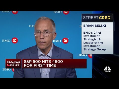 Resiliency is the word for the markets: BMO's Belski